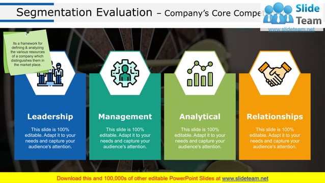 Product Segmentation Markets And Evaluation PowerPoint Presentation ...