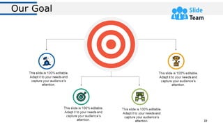 Product Segmentation Markets And Evaluation Powerpoint Presentation ...