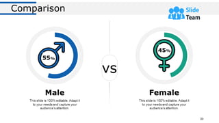 Product Segmentation Markets And Evaluation Powerpoint Presentation ...