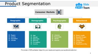 Product Segmentation Markets And Evaluation Powerpoint Presentation ...