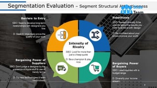 Product Segmentation Markets And Evaluation Powerpoint Presentation ...