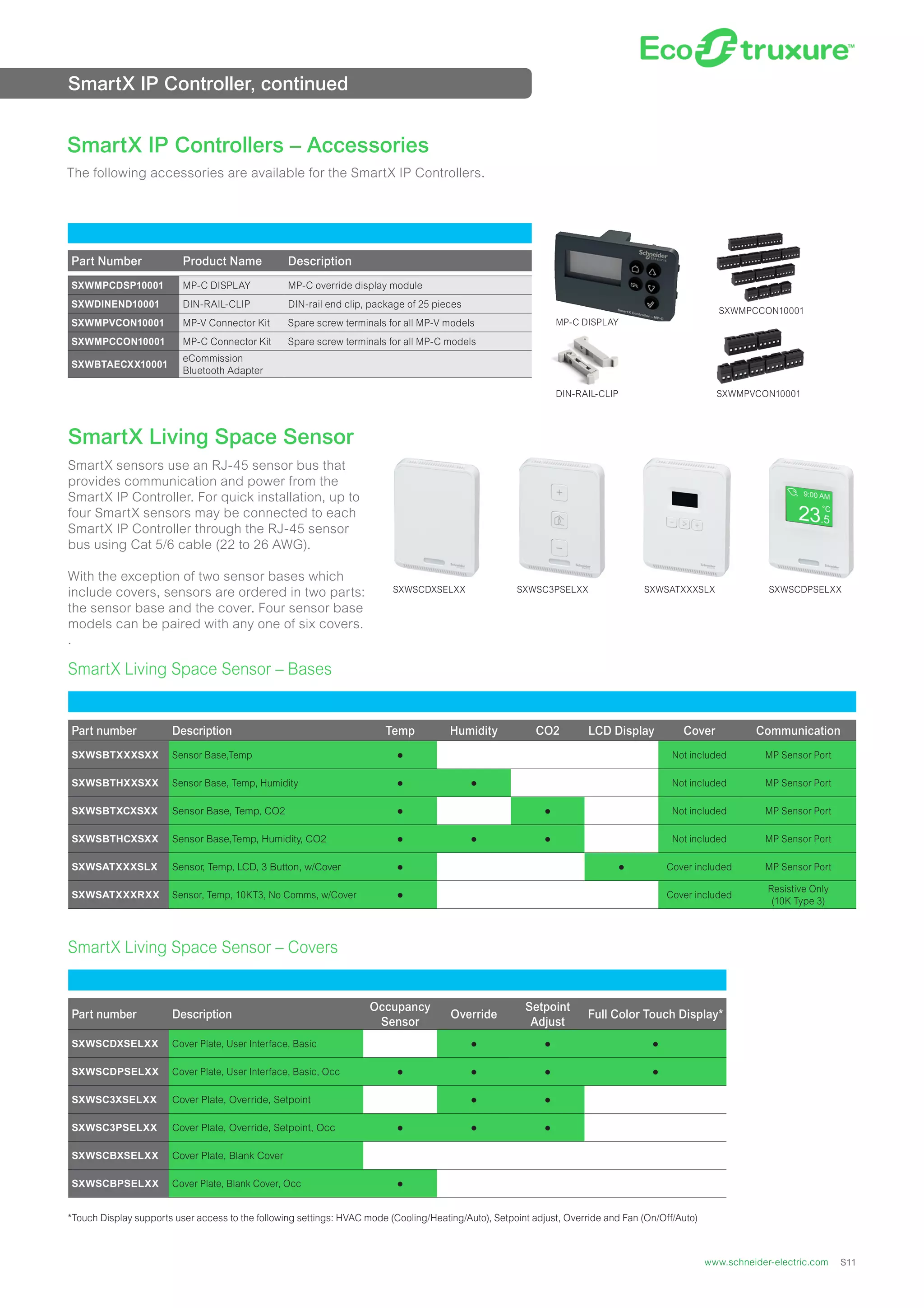 Product selection guide - Ecostruxure building Solution | PDF