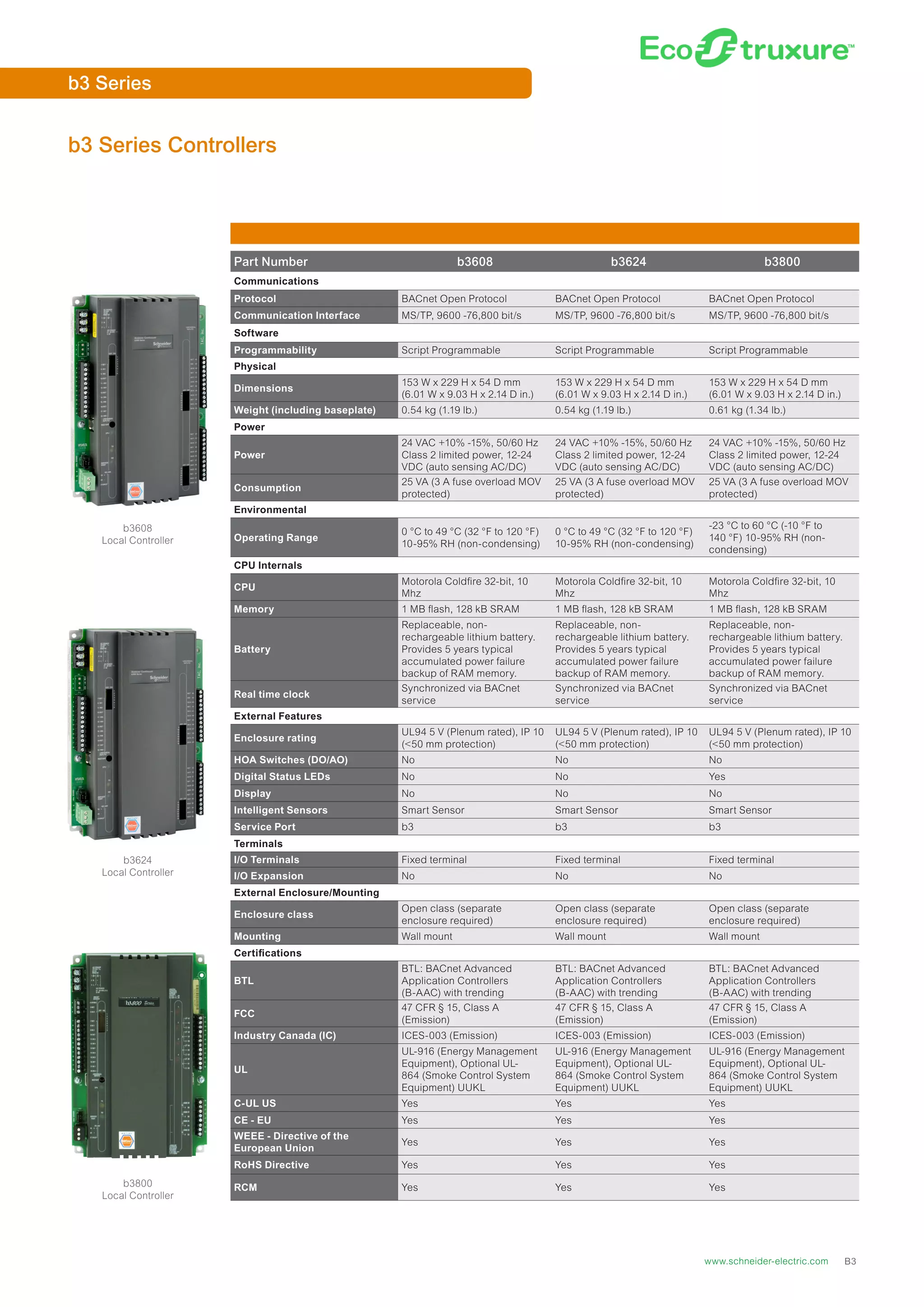 Product selection guide - Ecostruxure building Solution | PDF