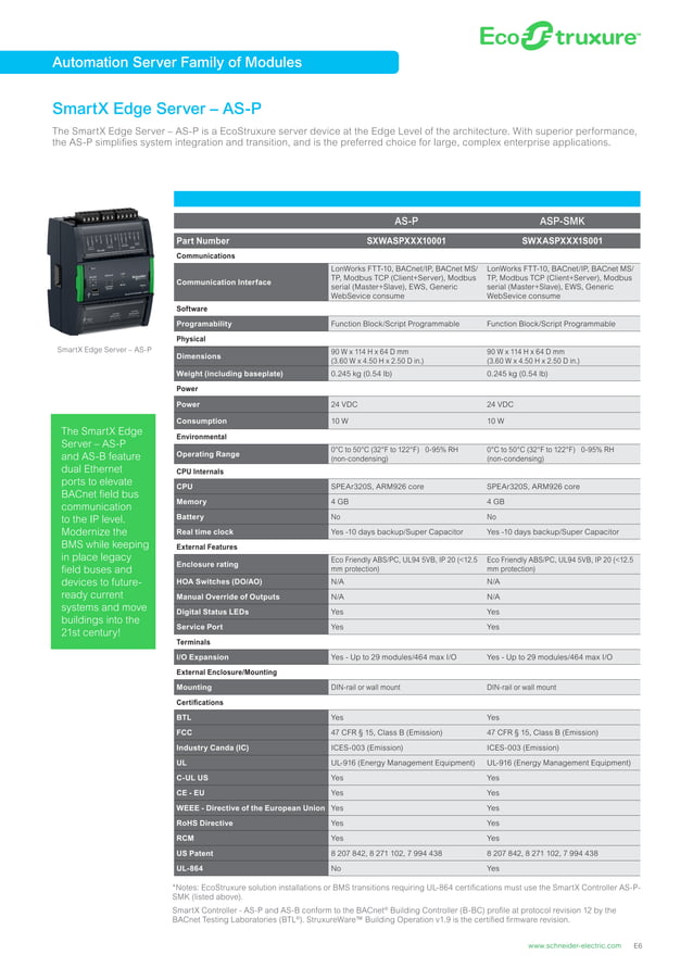 Product selection guide - Ecostruxure building Solution | PDF