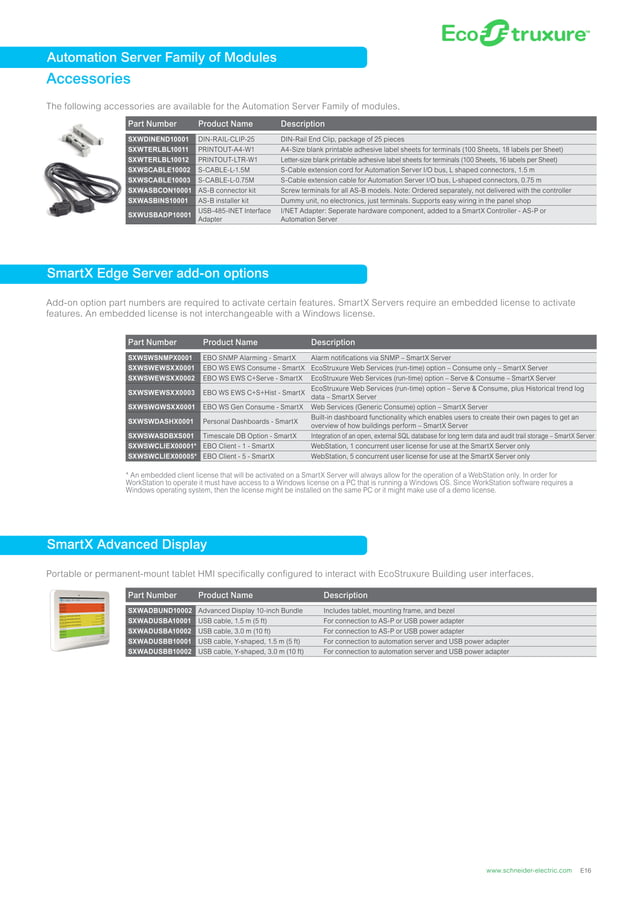 Product selection guide - Ecostruxure building Solution | PDF