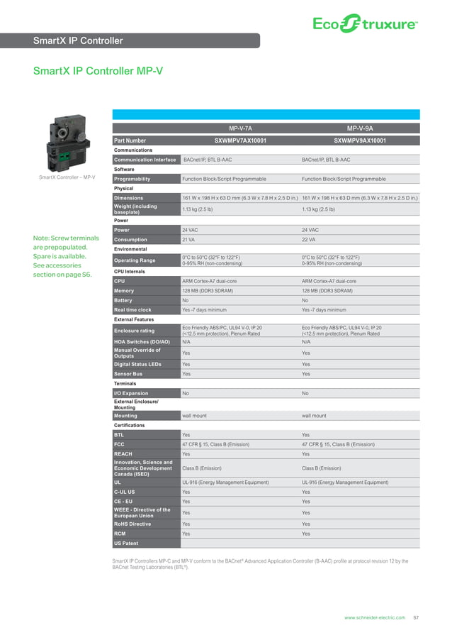 Product selection guide - Ecostruxure building Solution | PDF