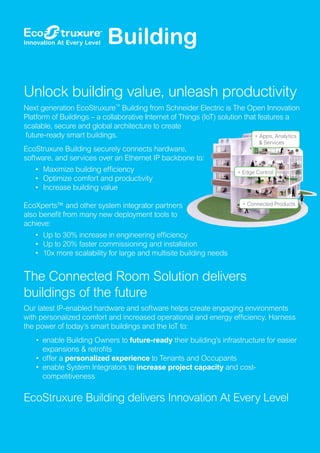 Product selection guide - Ecostruxure building Solution | PDF