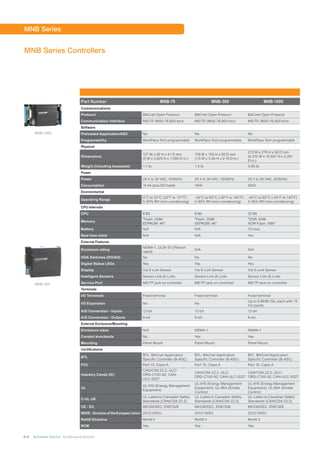 Product selection guide - Ecostruxure building Solution | PDF