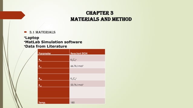 product selectivity presentation MAIN.pptx