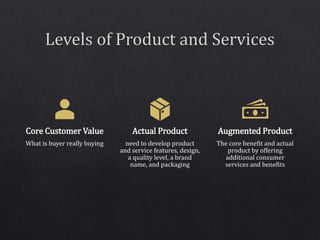 Product and Service Classification | PPTX