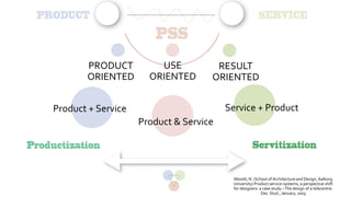 Product service system design | PPTX