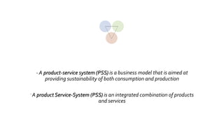 Product service system design | PPTX