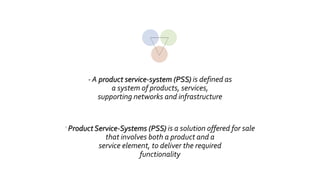 Product service system design | PPTX