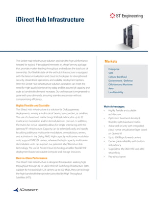Product Sheet iDirect Hub Infrastructure | PDF