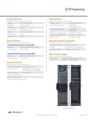 Product Sheet iDirect Hub Infrastructure | PDF