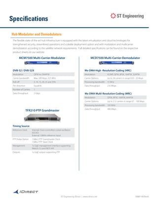 Product Sheet iDirect Hub Infrastructure | PDF