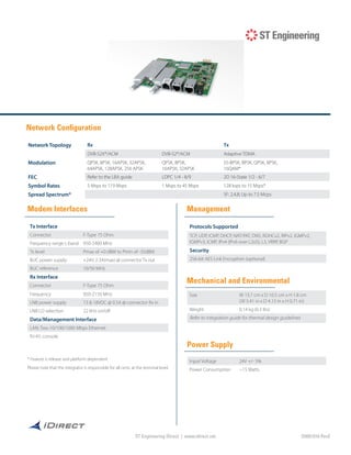 ProductSheet iQ200 Board Satellite Modem | PDF