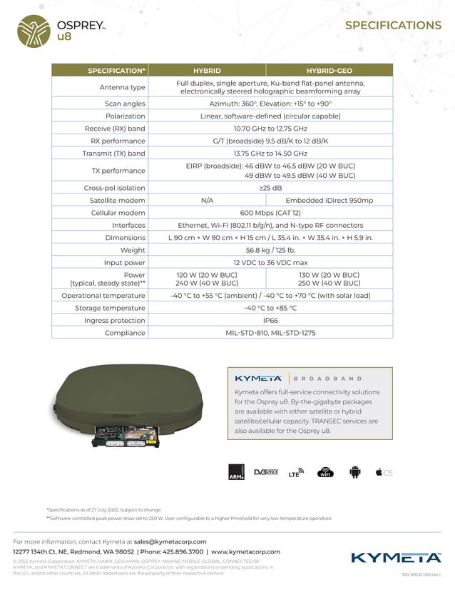 Product Sheet: Kymeta Osprey u8 | PDF | Telecommunications Industry | Industries