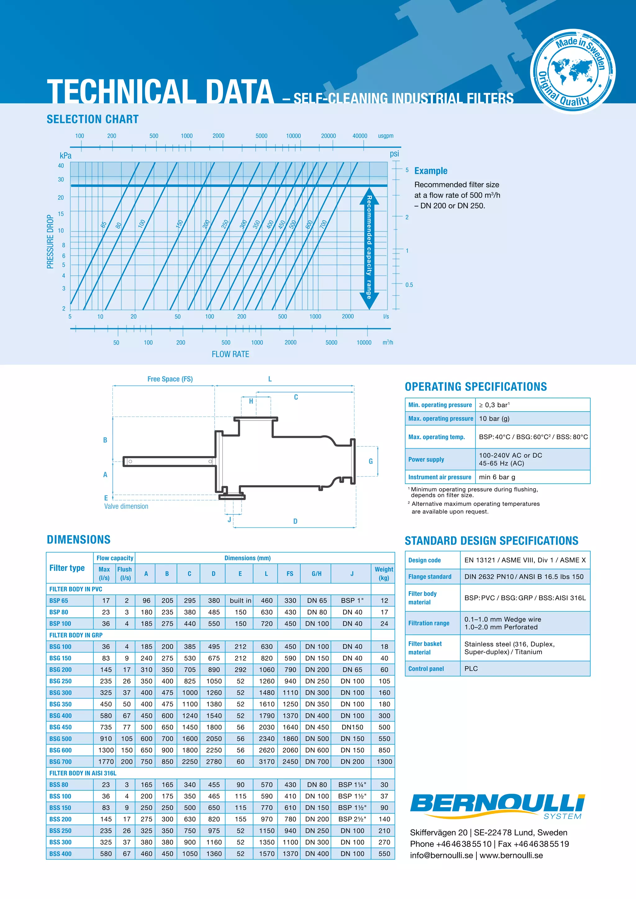 Product sheet Bernoulli filter. Bernoulli Self-Cleaning Filter ...
