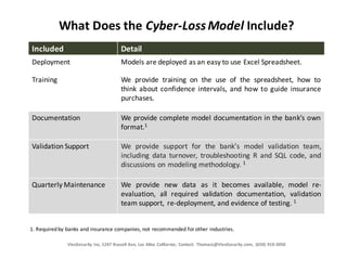Cyber loss model for all industries | PDF