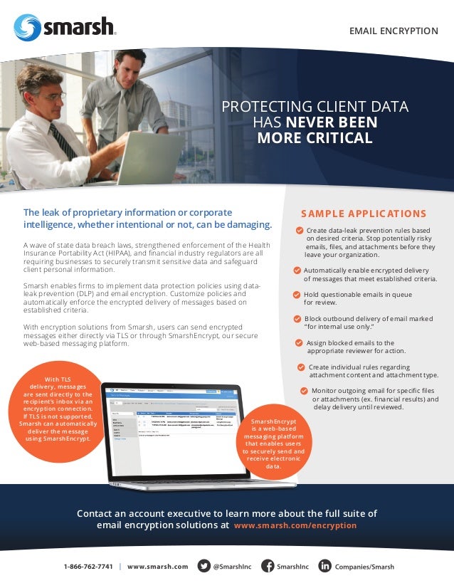 Smarsh Email Encryption - Presented by Atidan
