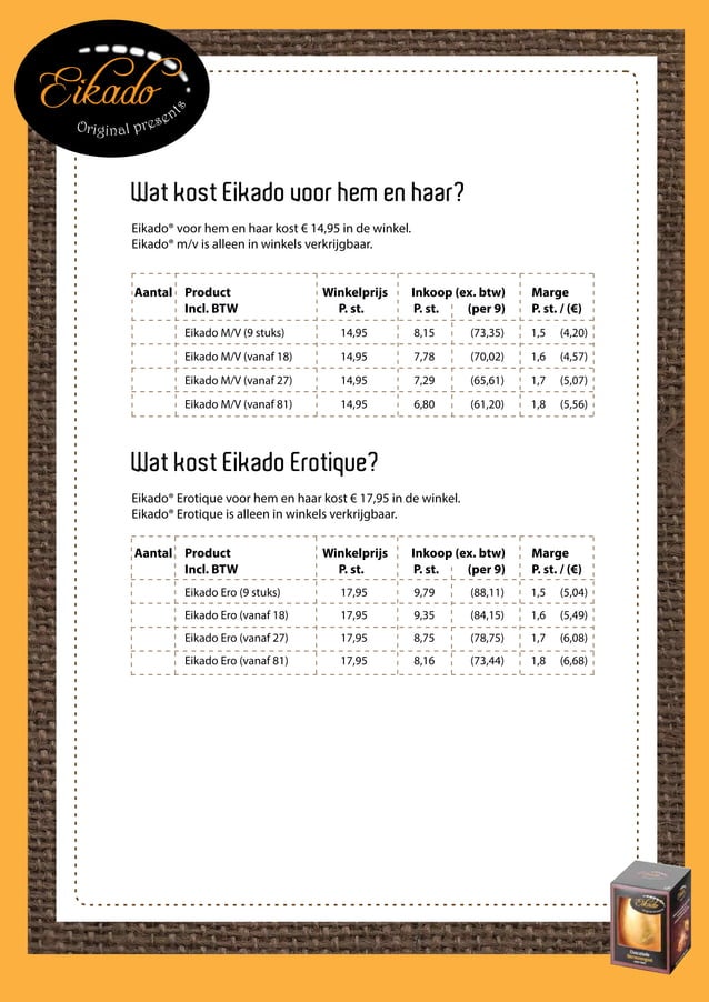 Productsheets 2014 m-e | PDF