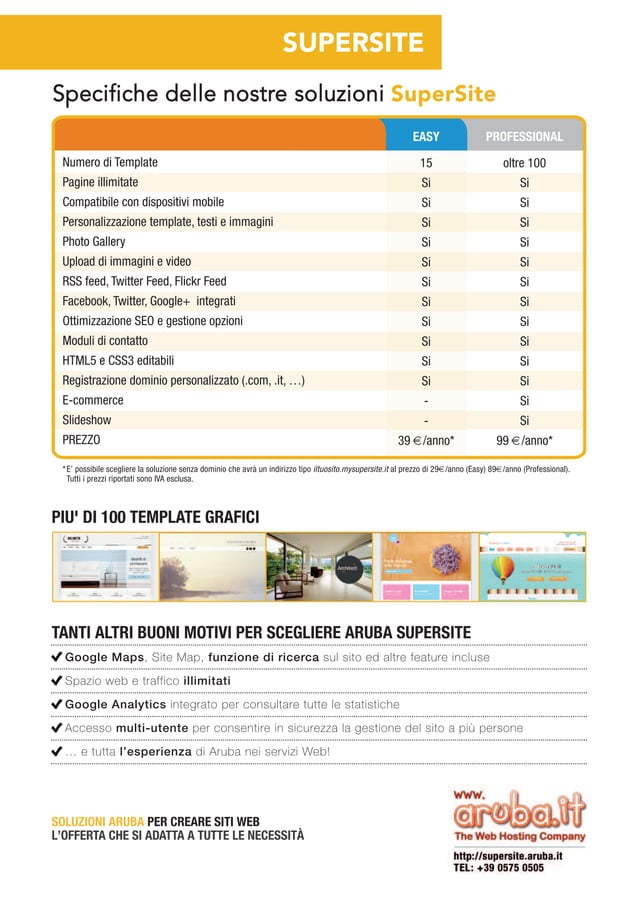 Aruba SuperSite - Presentazione | PDF | Technology & Computing