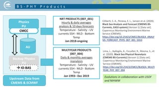 Product showcase mfc_bs | PPT