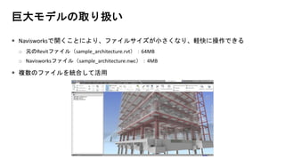 Navisworks 製品紹介 | PDF