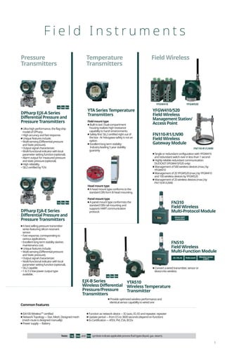 Product solution_compressed.pdf