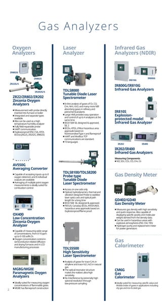 Product solution_compressed.pdf | Physics | Science