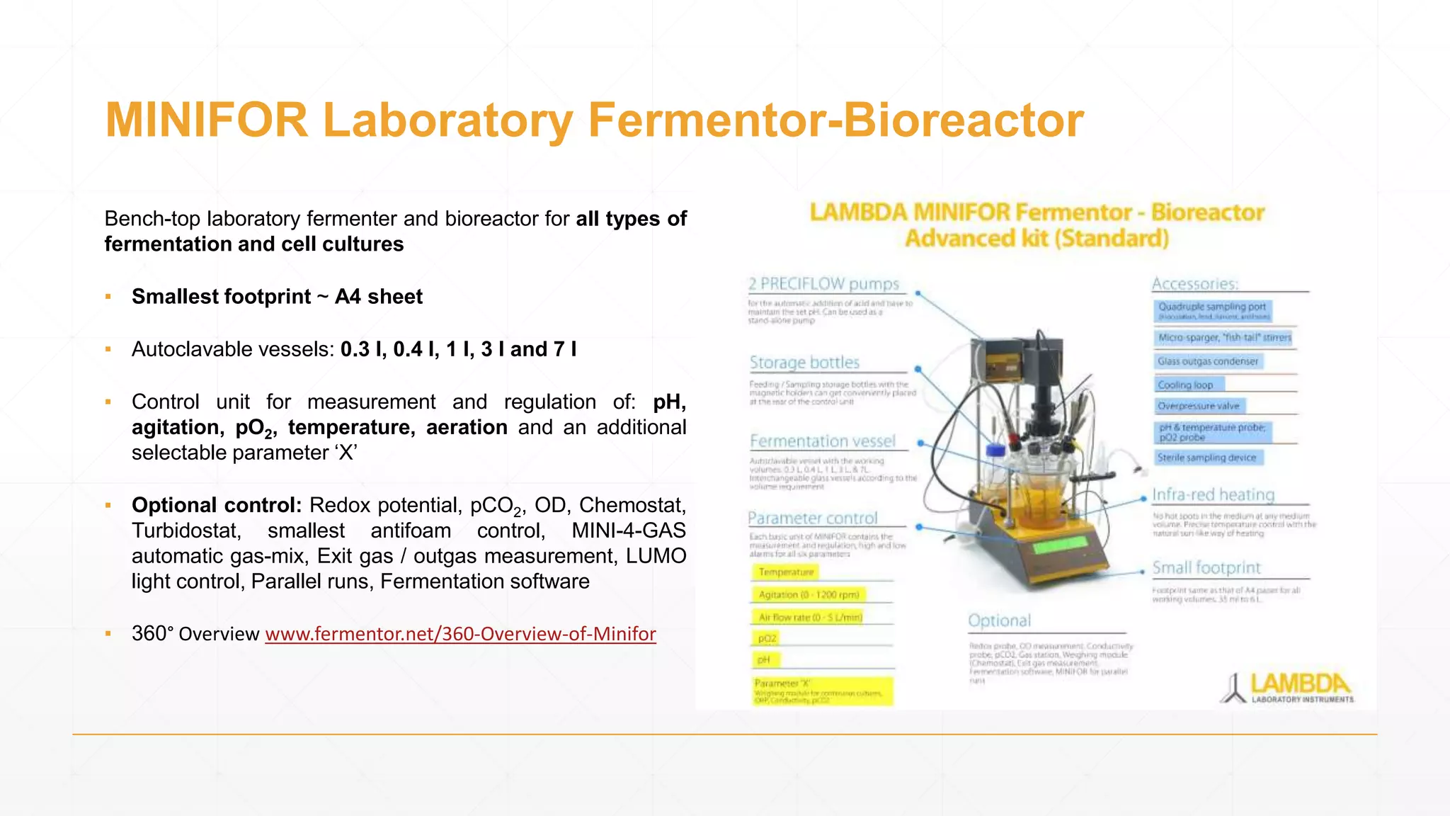 LAMBDA Products overview | PPT