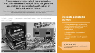 LAMBDA Products overview | PPT