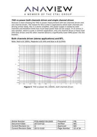 A Data Sheet Spec Sheet example with real Test Data | PDF | Digital ...