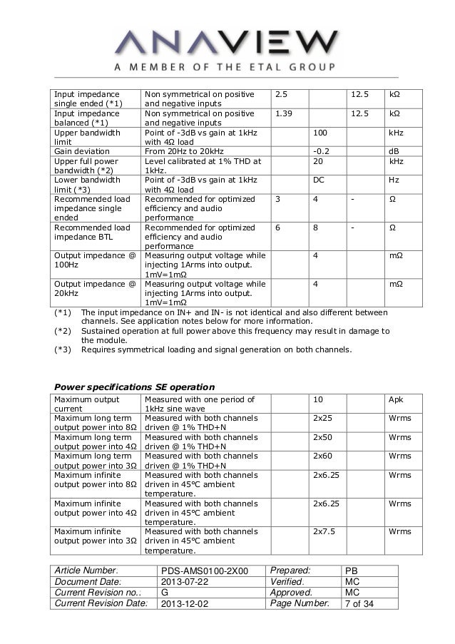 A Data Sheet Spec Sheet example with real Test Data
