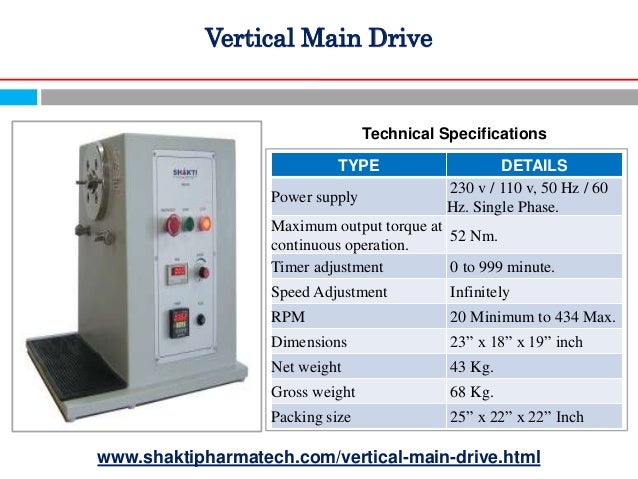 Main Motor Drives – All Purpose Equipments