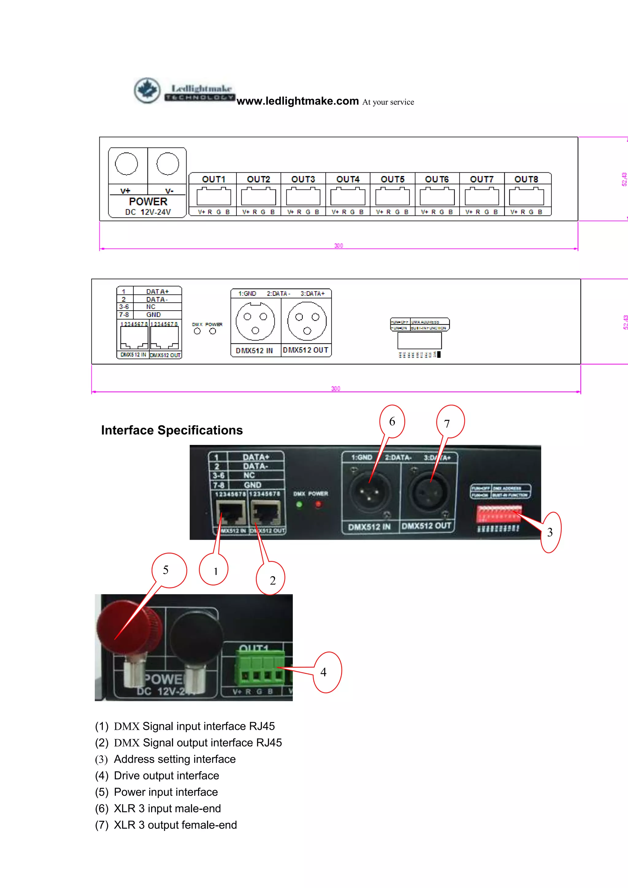 Product specifications of 24 channel led dmx decoder | PDF