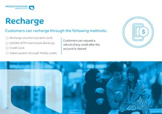 Mobily Products Policies Presentation | PPT