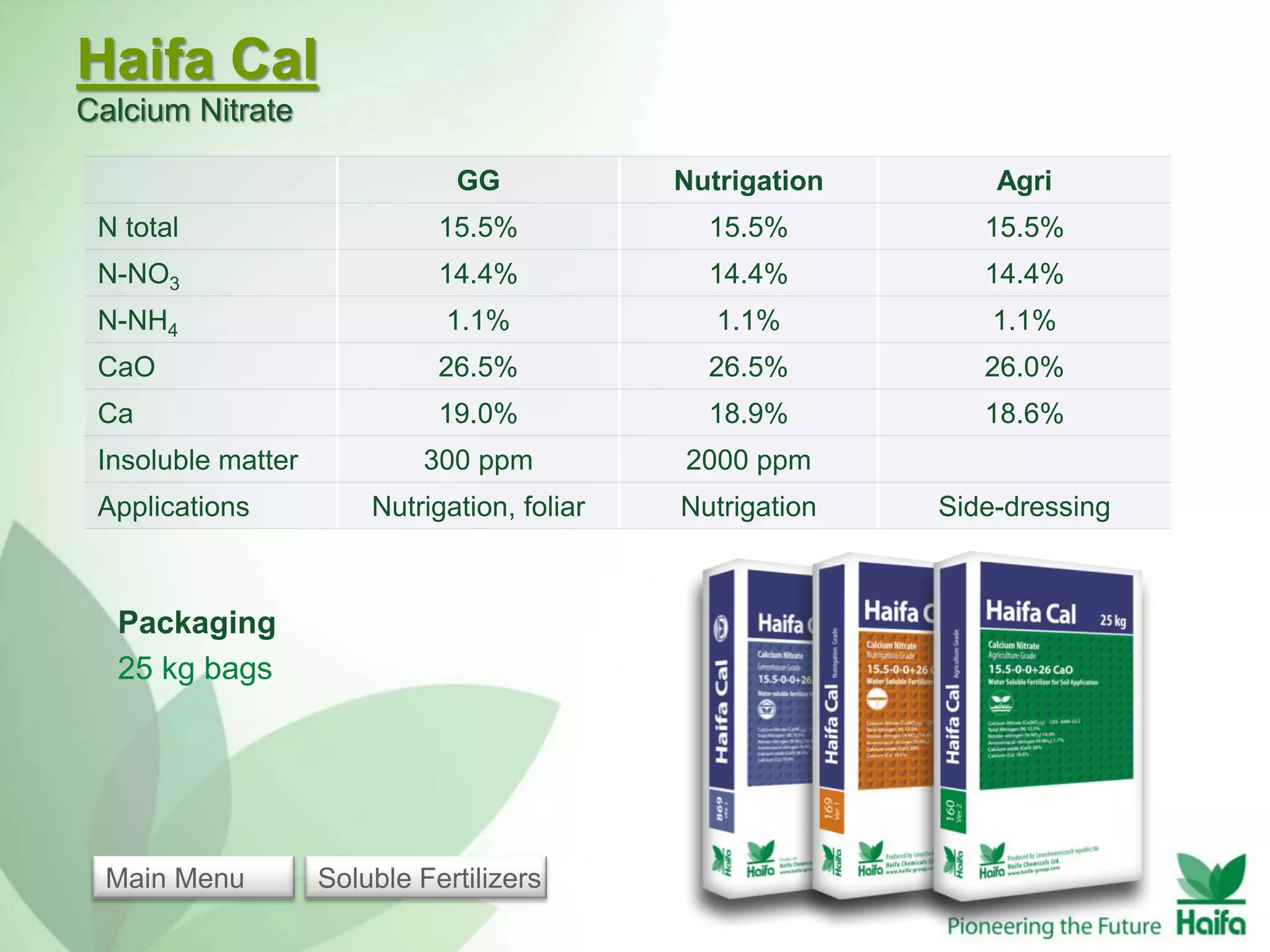 Haifa Range Products | PDF