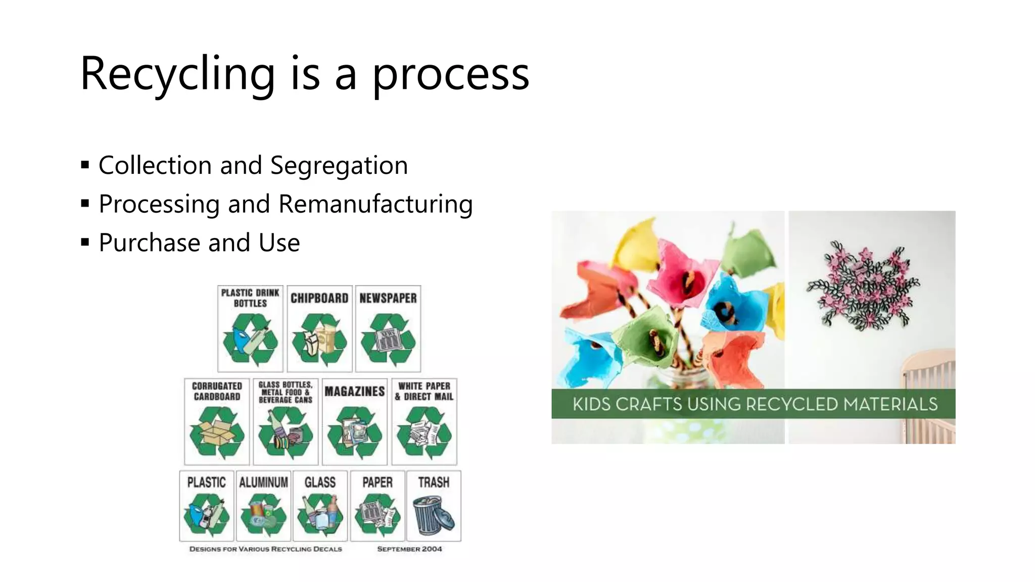 Products recycled | PPTX