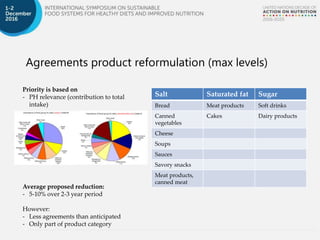 "Product reformulation in the Netherlands Prof dr Jantine Schuit ...
