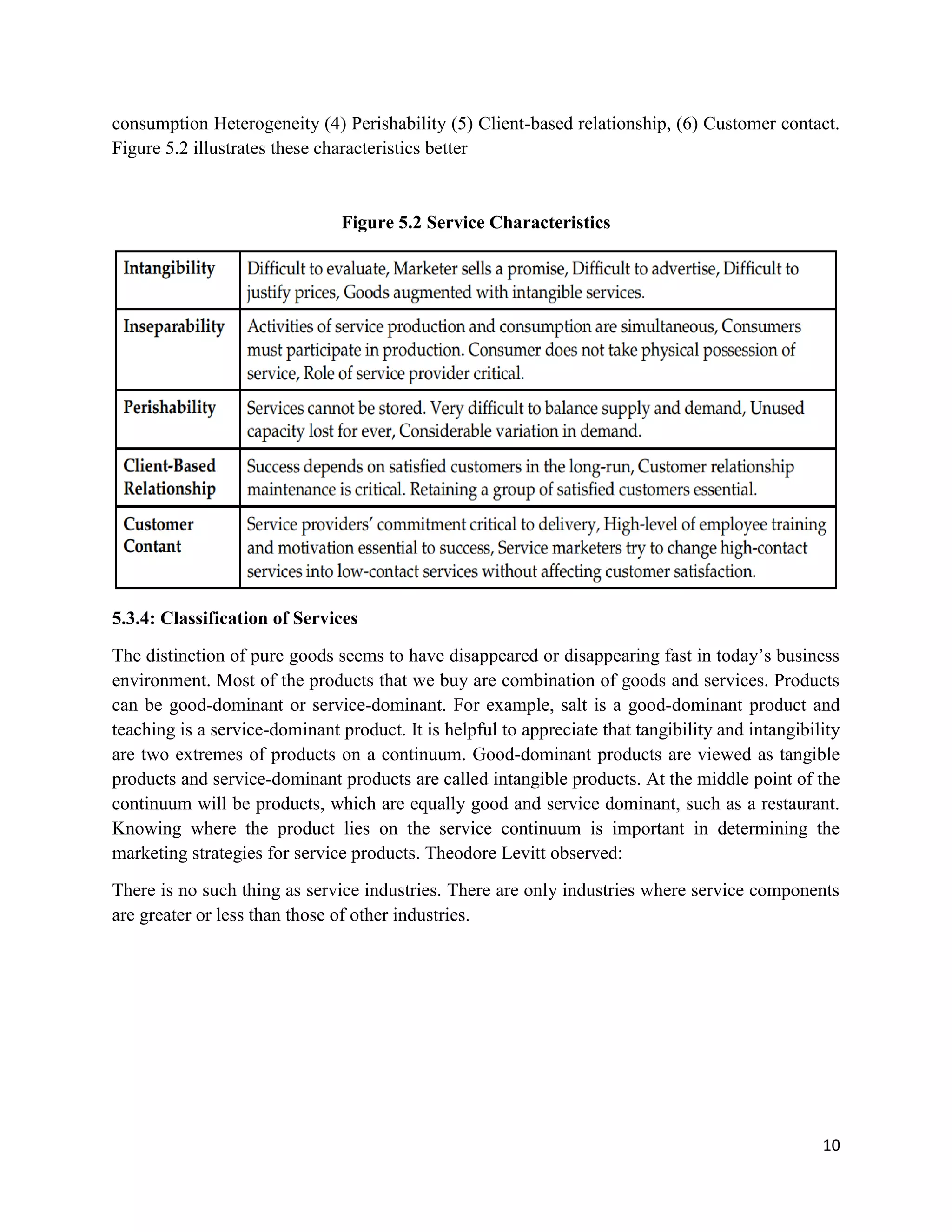 PRODUCTS, SERVICES AND BRANDS | PDF