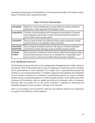 PRODUCTS, SERVICES AND BRANDS | PDF