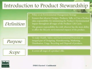 Product Stewardship_INDUS | PPTX