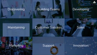 Product Strategies, Buy vs Build vs Acquire vs Partner | PPT