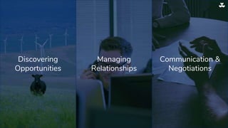 Product Strategies, Buy vs Build vs Acquire vs Partner | PPT