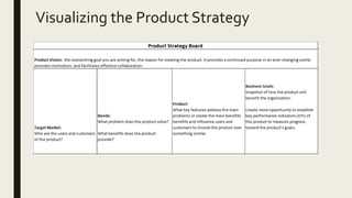 Product Strategy | PPT