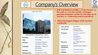 Product strategy of Dell | PPT