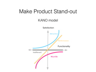 Product strategy in agile and scrum | PDF