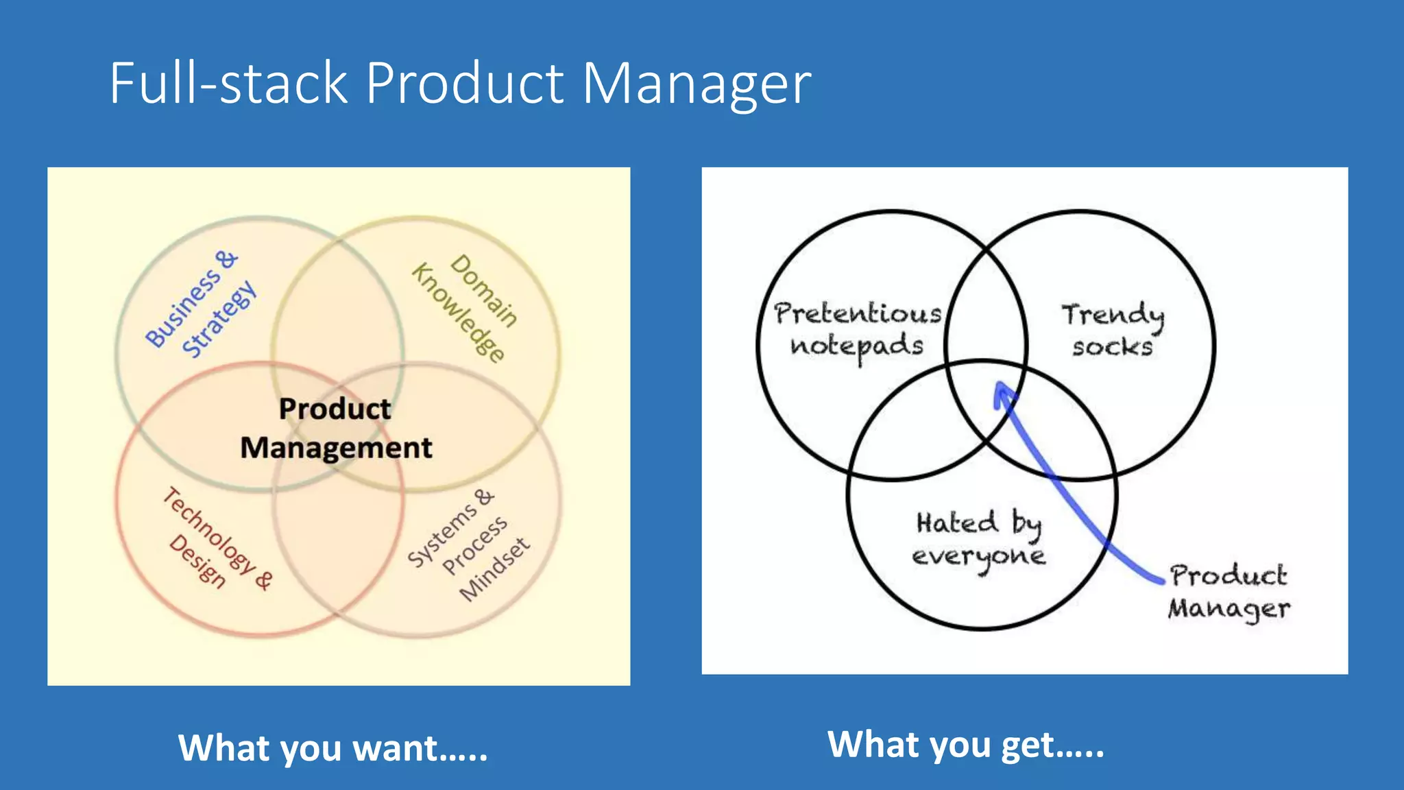 Product summit key note | PPTX